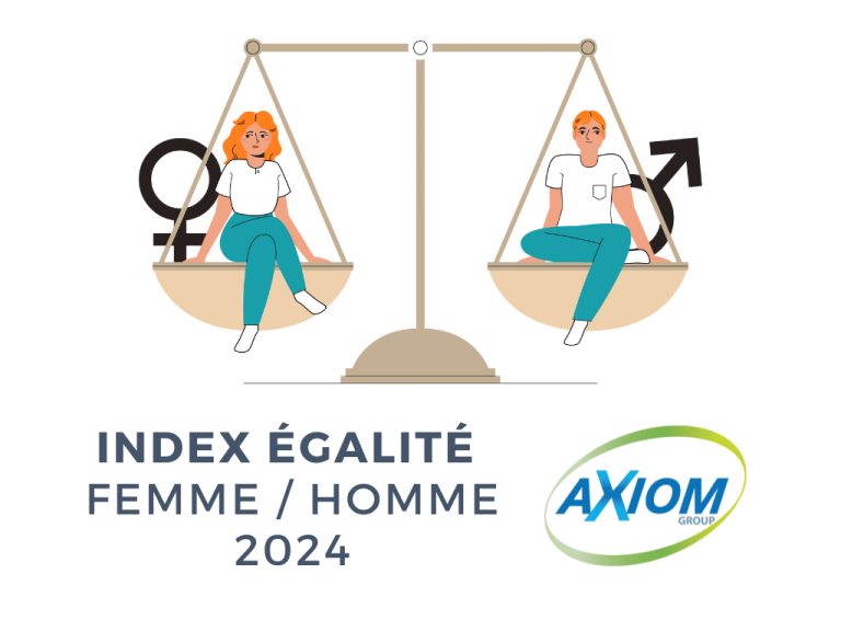 Index d’égalité professionnelle femmes hommes 2024 - AXIOM GROUP